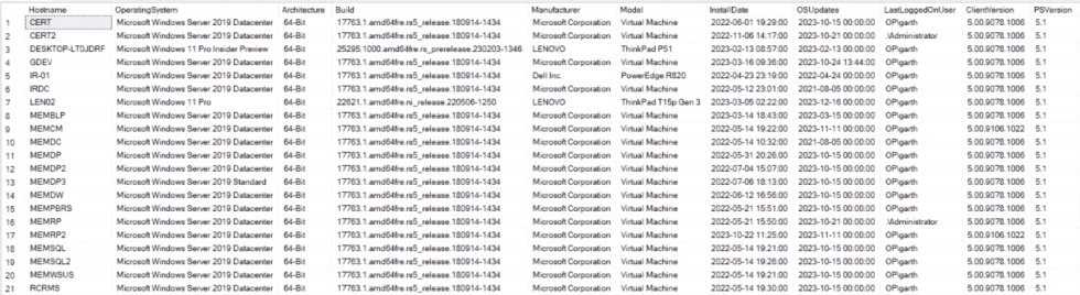 Understanding ConfigMgr Health Script Results - Ask Garth